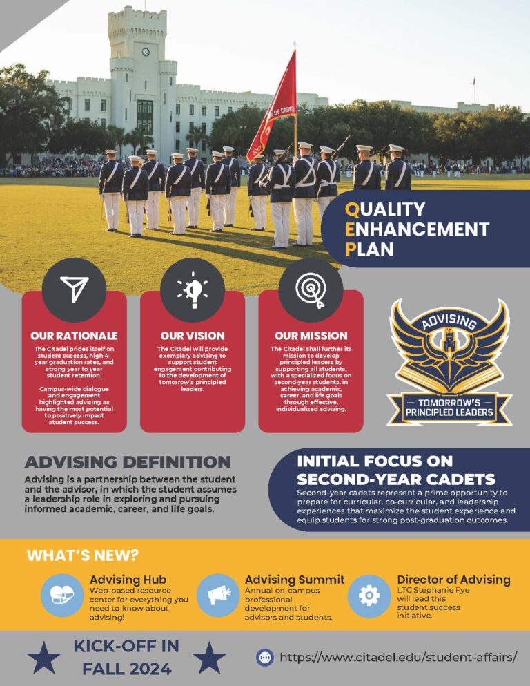 Advising and Retention - Advising and Retention