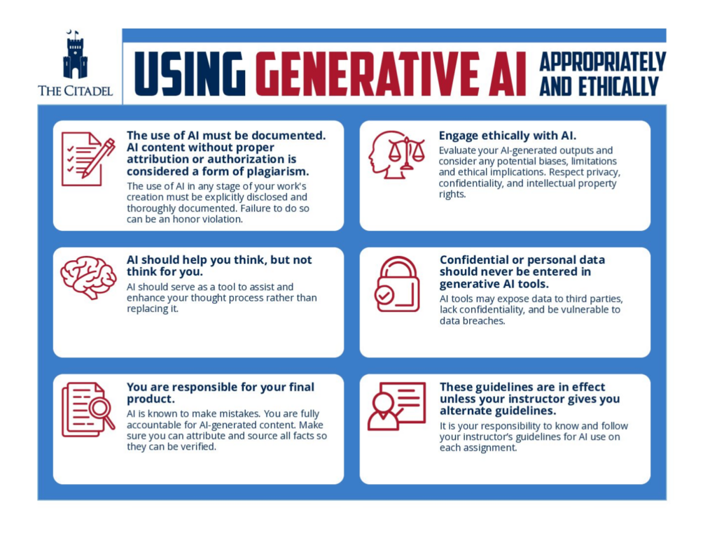 Using Generative Ai Appropriately And Ethically Ai For Teaching And Learning